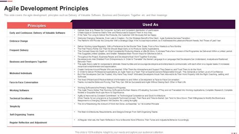 Agile Development Principles Ppt Gallery Demonstration PDF