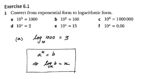 0606 Chapter 6 Logarithmic And Exponential Functions Solutions