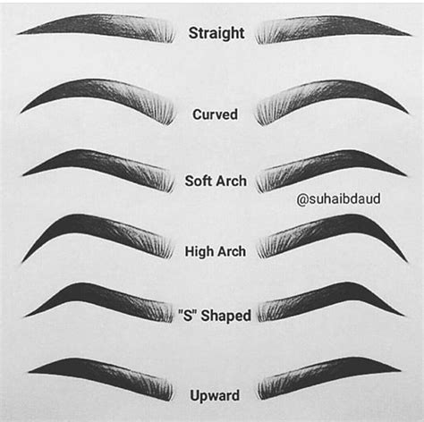 Eyebrow Makeup Tips Makeup Eyeliner Skin Makeup Eyeliner Ideas Makeup Brushes Types Of