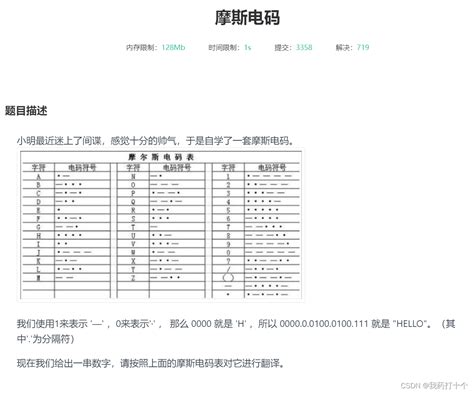 2024年2月ccf 全国精英算法大赛题目 ccf难度算法 csdn博客