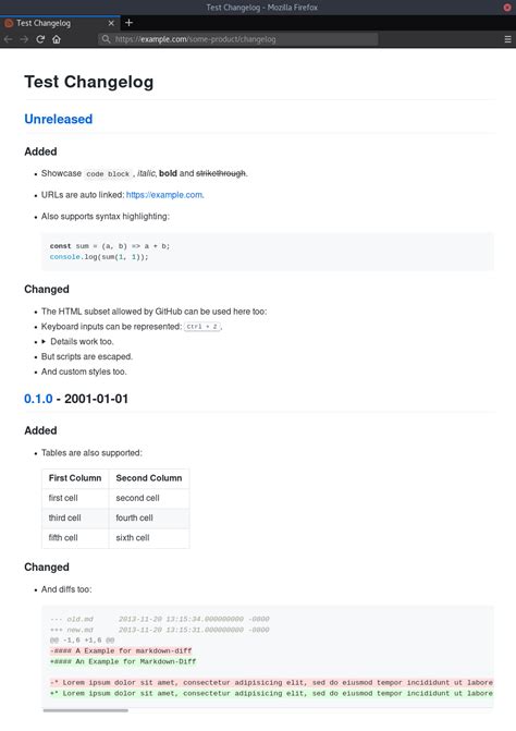 Github Markdown Html Coolefiles