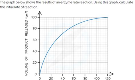 required practical 1 investigation into the effect of a named variable