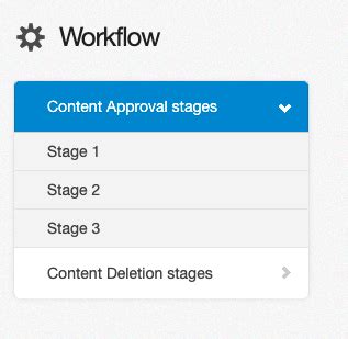 Edit Or Delete A Workflow OpenCities