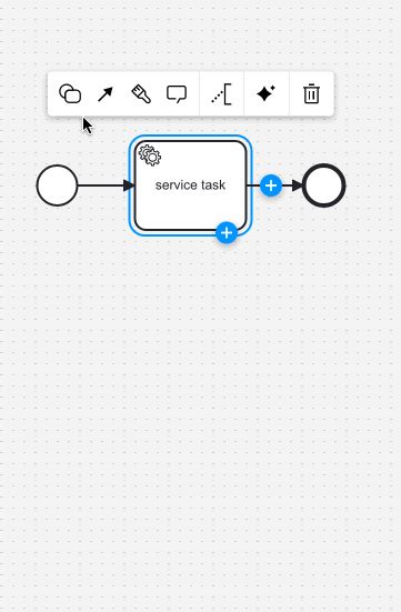 I See No Way To Create A Multi Instance Service Task Camunda 8 Topics