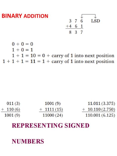 Unit 3 Arithmetic Logic Circuit Pdf Subtraction Computer Engineering