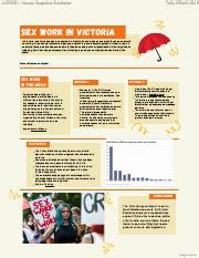 Decriminalising Sex Work In Victoria Protecting Workers And Course Hero