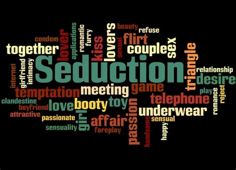 Human Trafficking Word Cloud Concept Stock Photo Kataklinger