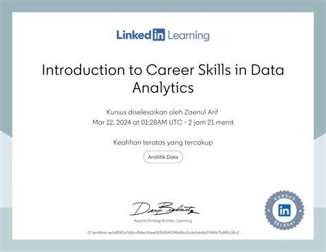 Zaenul Arif On Linkedin Certificate Of Completion