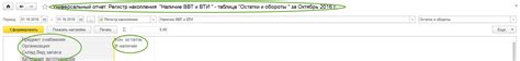 Настройка универсального отчета 1С 8 3 Форум 1c База