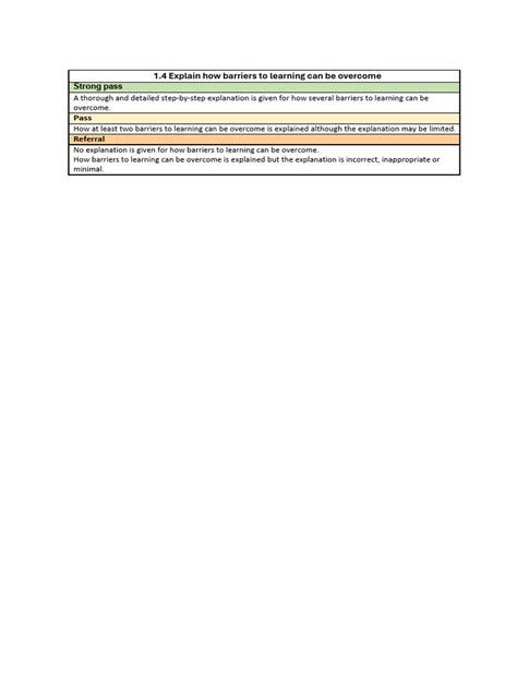 unit 1 task 5 pdf