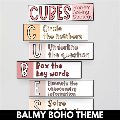 Problem Solving Classroom Display Neutral Classroom Decor Tpt