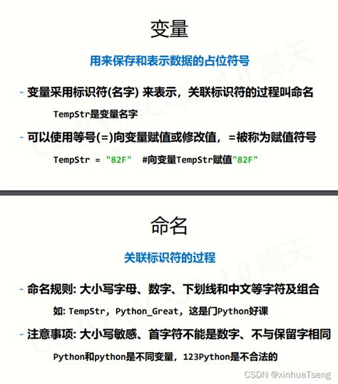 学习笔记 Python基本语法元素this Is A Multiline Comment Used In Python This Is