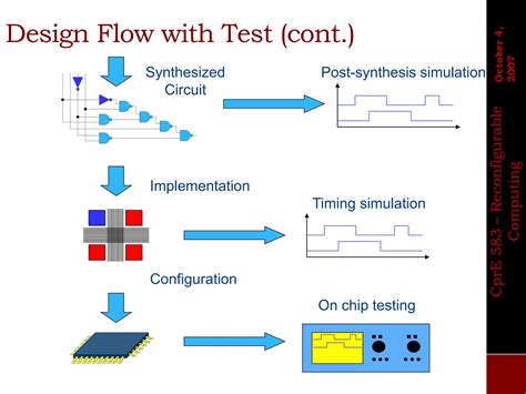 basic design flow for field programmable gate arrays pdf