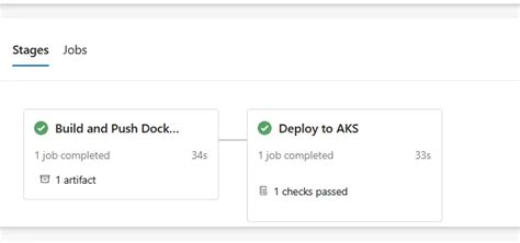 Getting Started With Bicep Modular Approach To Deploying Azure Linux