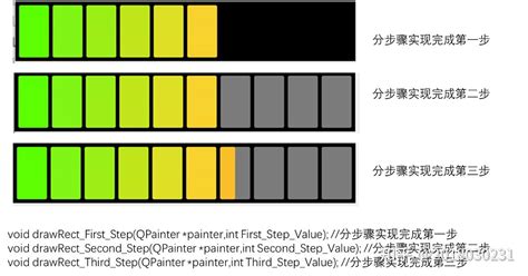 Qt 自定义控件渐变色进度条教程 附源码每一步讲解 知乎