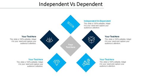 Independent Vs Dependent Ppt Powerpoint Presentation Show Format Cpb Presentation Graphics