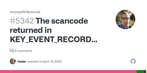 The Scancode Returned In Keyeventrecord Dont Match Over Ssh · Issue