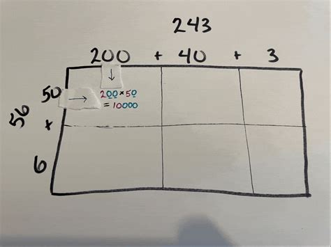 Multiplying With The Area Model Mathteacherbarbie