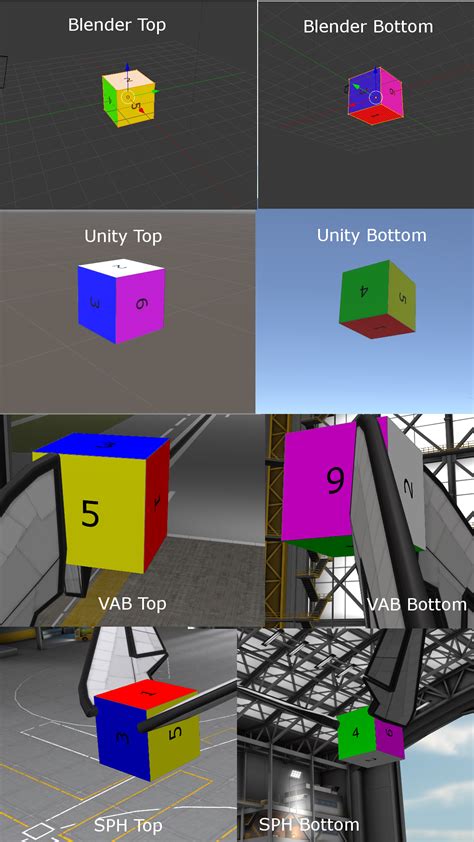 blender to unity to ksp orientation ksp1 modelling and texturing