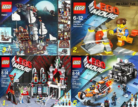 The LEGO Movie Sets And Their Price Years After The Movie Debut My Lego Talk