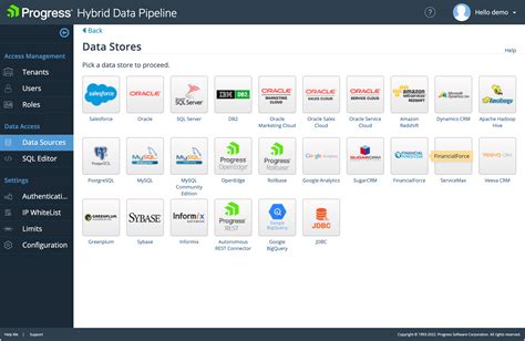 Odata Enable Your Data Sources To Quickly Support Salesforce Connect Integration