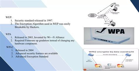 Wireless Networking Ppt
