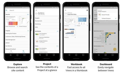 Introducing The New Tableau Mobile Redesigned Browsing Experience And Offline Access To Data