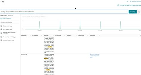 Four Security Use Cases For New Relic Logs New Relic