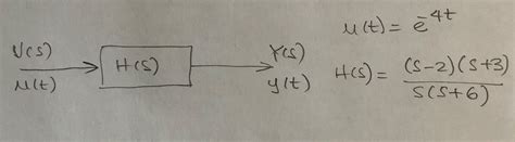 Solved Given The Following System With Transfer Function Chegg