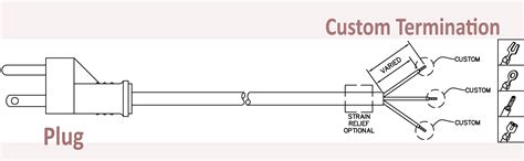Cable Wire Termination Custom Termination