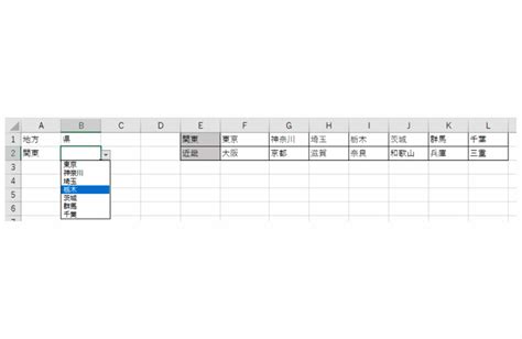 Excel（エクセル）ドロップダウンリストの入力規則を連動させる方法！ ビズマジック