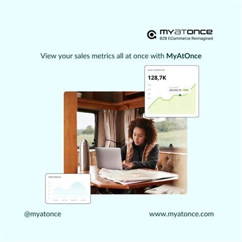 Saas Software B2b Technology Business Tech Marketing Sales