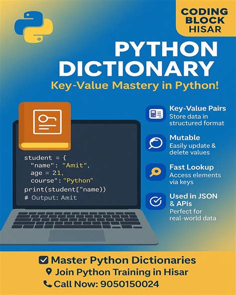 Coding Block Hisar Hisar Coding Block Hisar Hisar