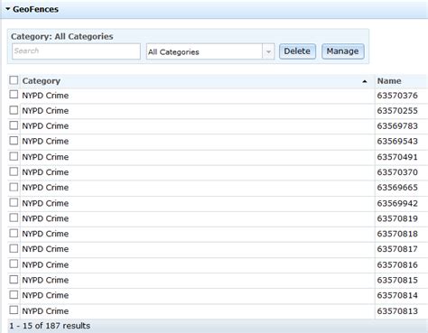 Summarize Point Count Within Polygons Using Geoeve Esri Community