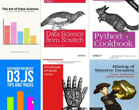 Here Is A List Of Free Books For Datascience And Machinelearning That