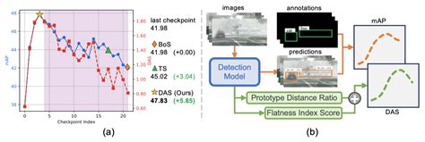 Jinhong Deng SCSE UESTC
