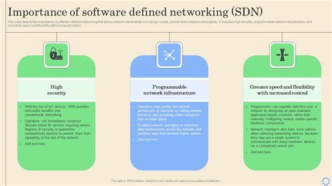Software Defined Networking Development Strategies Importance Of
