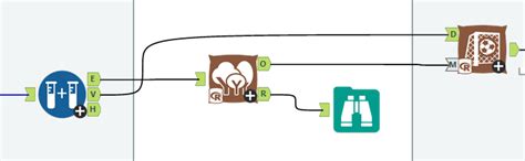 Standard Errors And Confidence Intervals In Tableau The Information Lab
