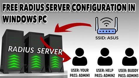 How To Install And Configure Free Radius Server In Windows Pc UPDATED RADIUSDESK WIFI