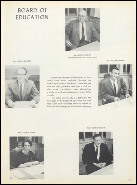 1964 Yearbook
