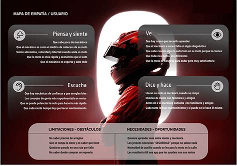 UX CASE STUDY On Behance