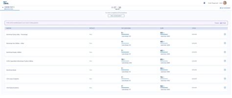 Aarti Mishra On Linkedin Day21 30daysofcodechallenge Webdesign Css Learningjourney
