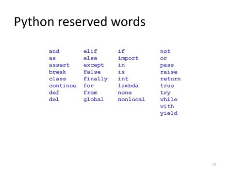 Intro to Programming using Python Lecture #1 - ppt download