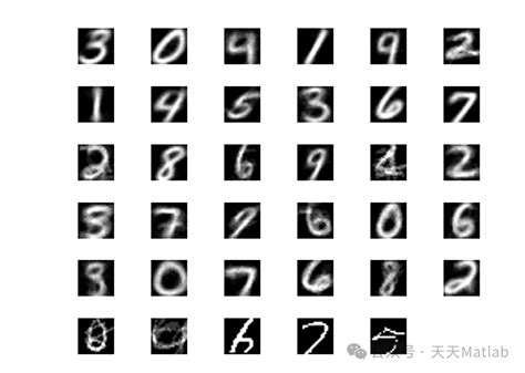 二进制数据的贝叶斯非参数聚类算法附matlab代码贝叶斯聚类算法 Csdn博客
