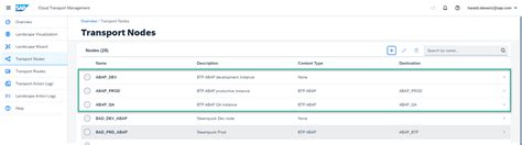 Setting Up SAP Cloud Transport Management For SAP SAP Community