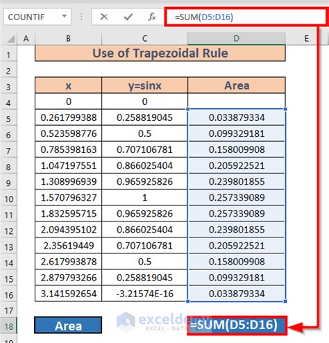 How To Calculate Peak Area In Excel 2 Effective Methods ExcelDemy
