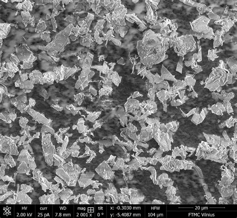 About Talc Properties Types And Industrial Uses Finegri