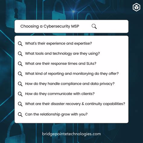 Cybersecurity Msp Dataprotection Businesssecurity Brian Miller