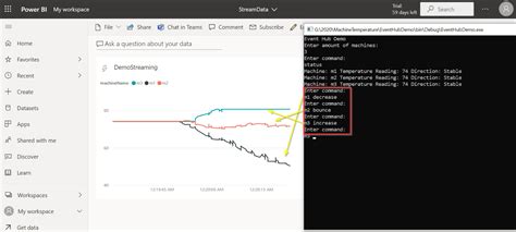 Power BI Real Time Data Streaming K Academy