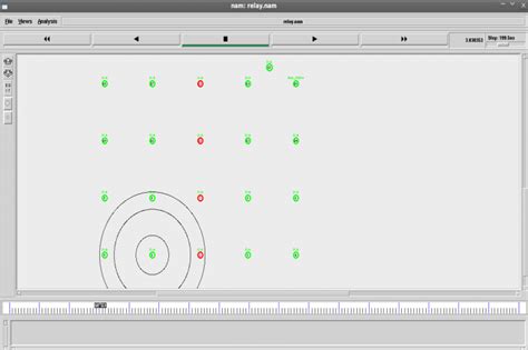 Node Failure Model Step Failure Detection Download Scientific Diagram